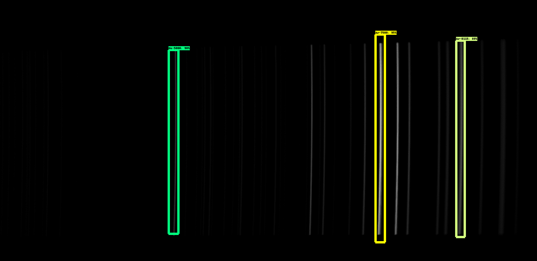 SCCN Model : Etalonnage spectral par Intelligence artificielle ...